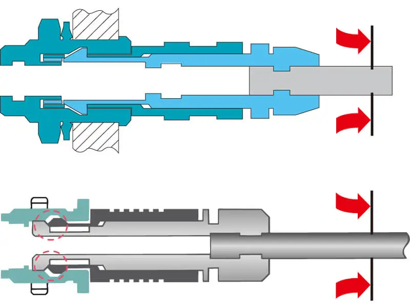 разъема Push-pull, вилка Push-pull, розетка Push-pull. - Spring ...