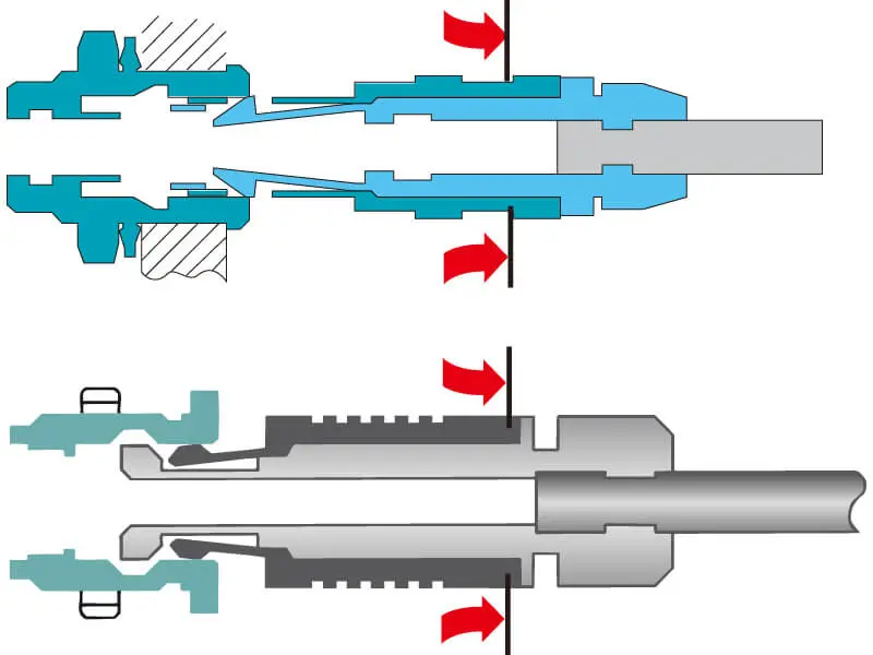 Push-pull Connector, Push-pull Plug, Push-pull Receptacle- Spring ...