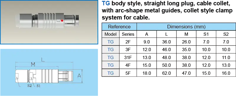 TG Straight Cable Mounted Plug, Push-Pull Self-latching Plugs - Spring ...