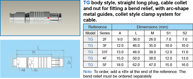 TG Straight Long Plug with Nut for fitting a Bend Relief - Spring ...