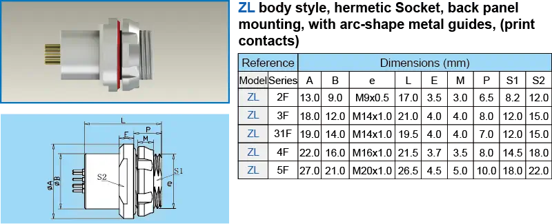 ZL Hermetic Socket With Straight PCB Contact - Spring Technology Connector