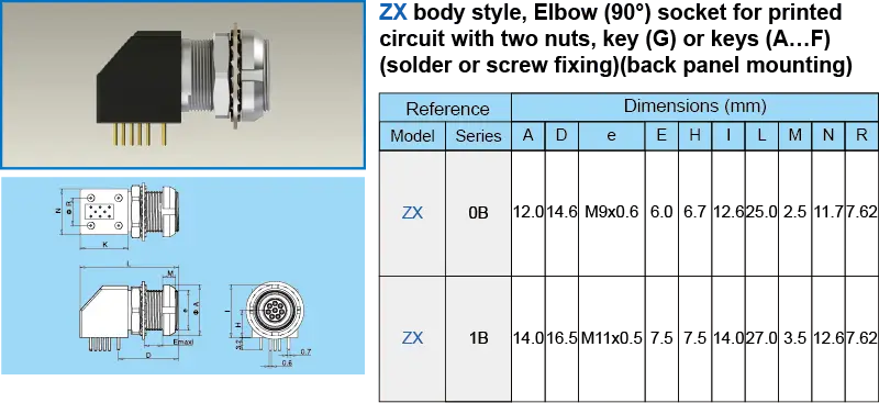ZX Elbow Socket, Push-pull Self-latching Connector - Spring Technology ...